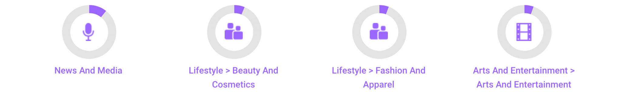 Top 15 Luxury Magazines to Target Affluent Readers