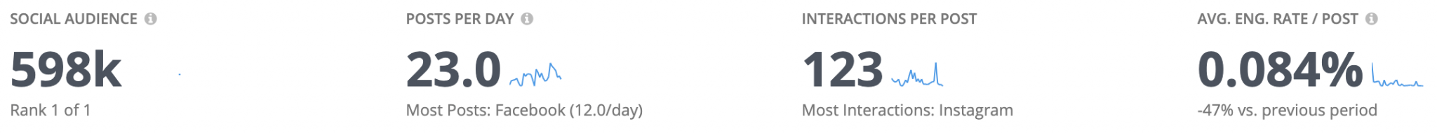 Top 15 Luxury Magazines to Target Affluent Readers