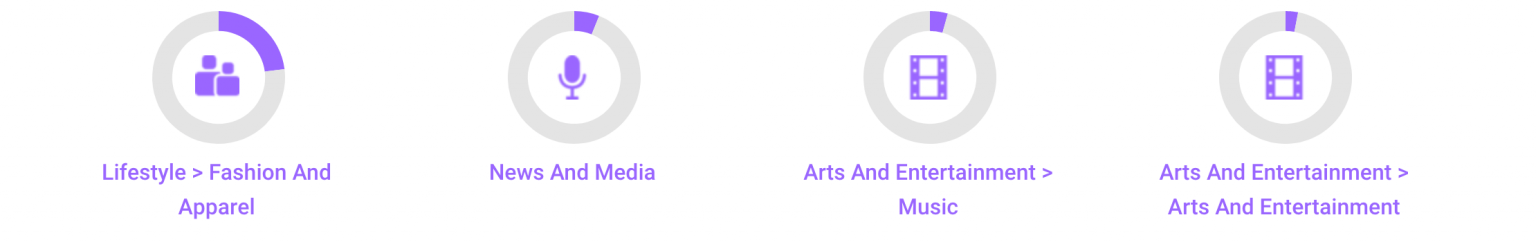 Top 15 Luxury Magazines to Target Affluent Readers