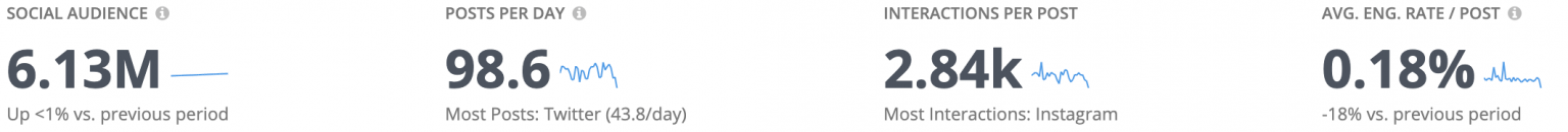 Top 15 Luxury Magazines to Target Affluent Readers