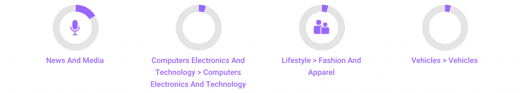 Top 15 Luxury Magazines to Target Affluent Readers