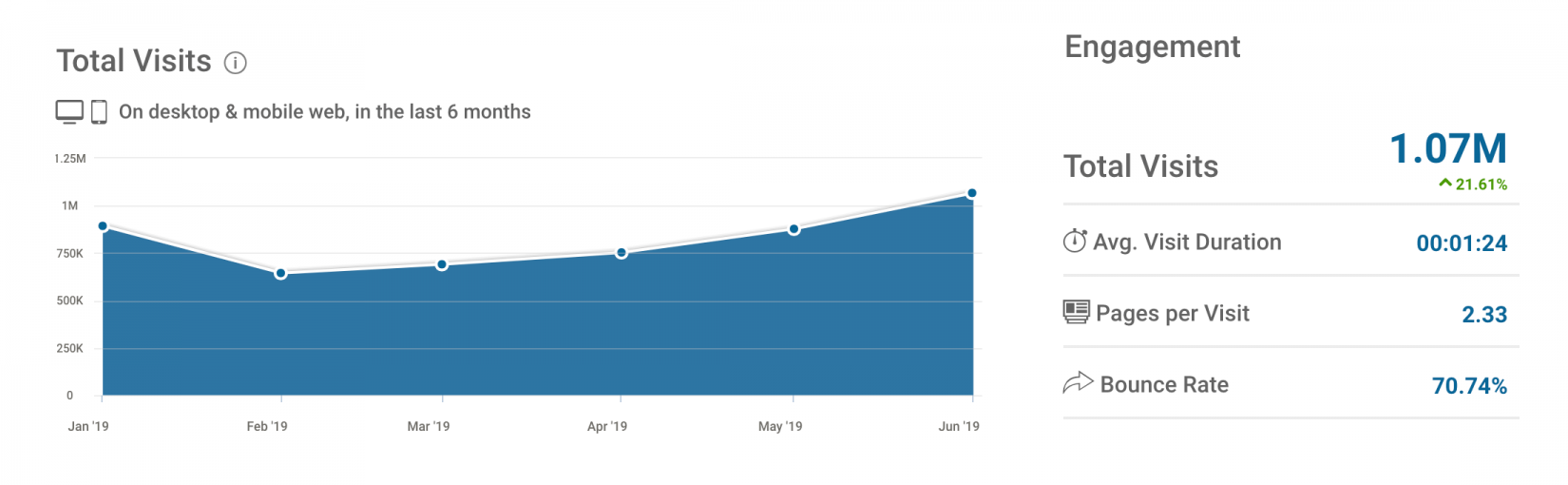 Top 15 Luxury Magazines to Target Affluent Readers