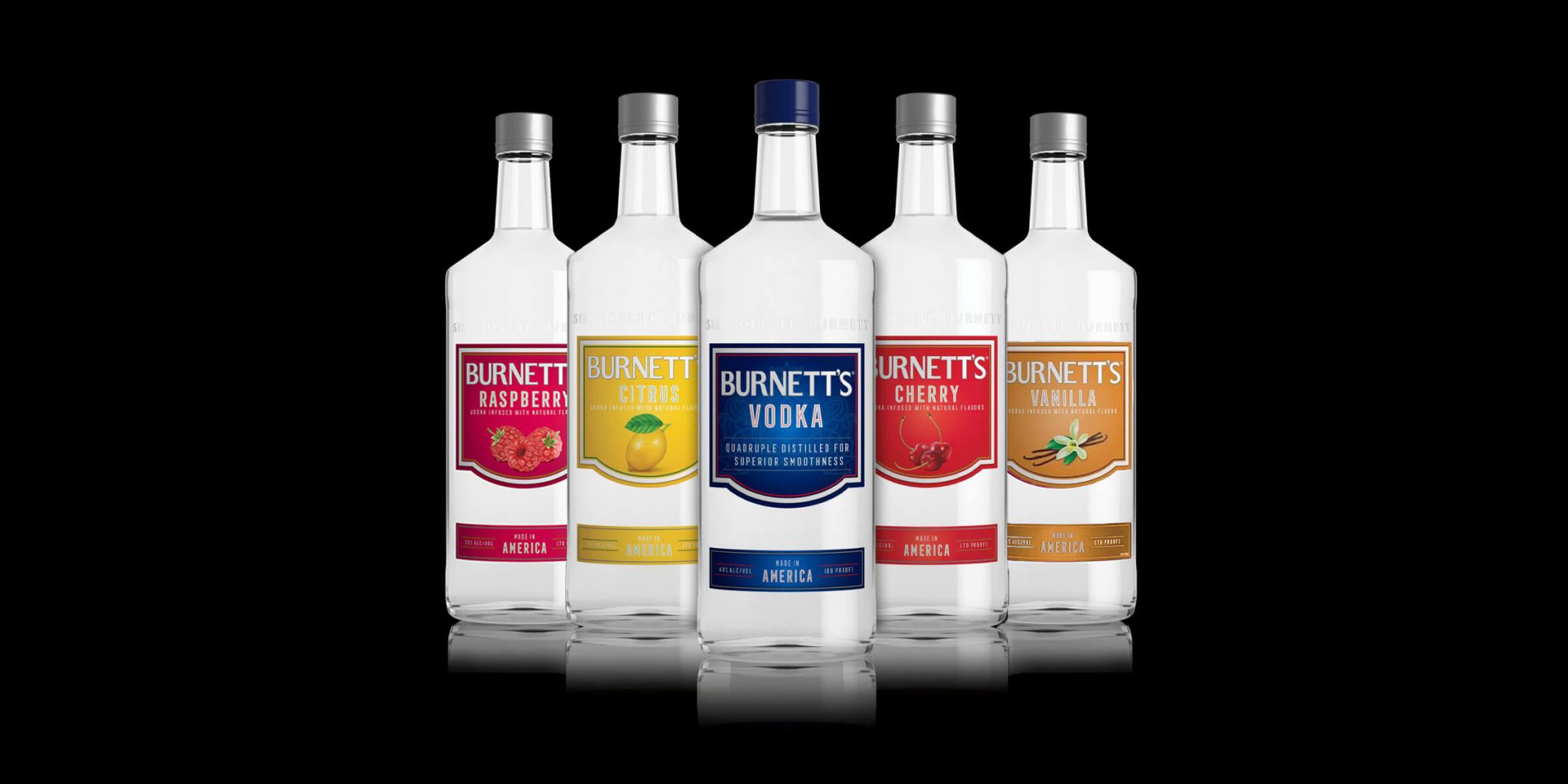 Burnett’s Price Guide: Find The Perfect Bottle Of Vodka (2021)