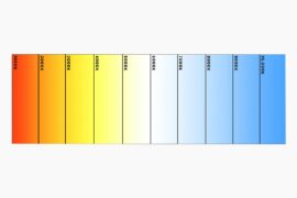 Clothing Color Matching: Ultimate Wardrobe Color Wheel Guide