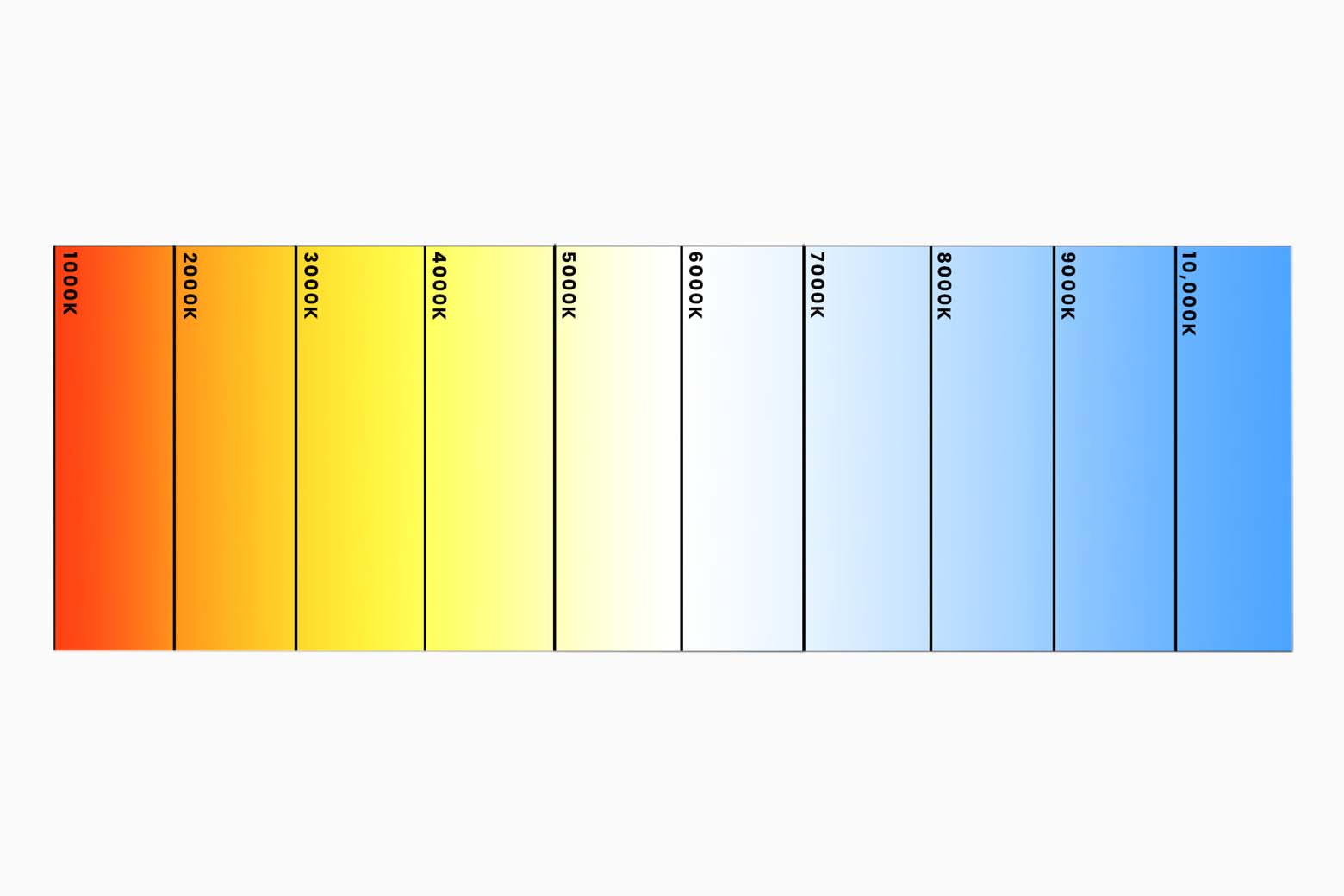 Clothing Color Matching: Ultimate Wardrobe Color Wheel Guide