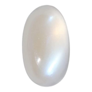 Birthstones by Month: Find Your Soulmate Gemstone (Guide)