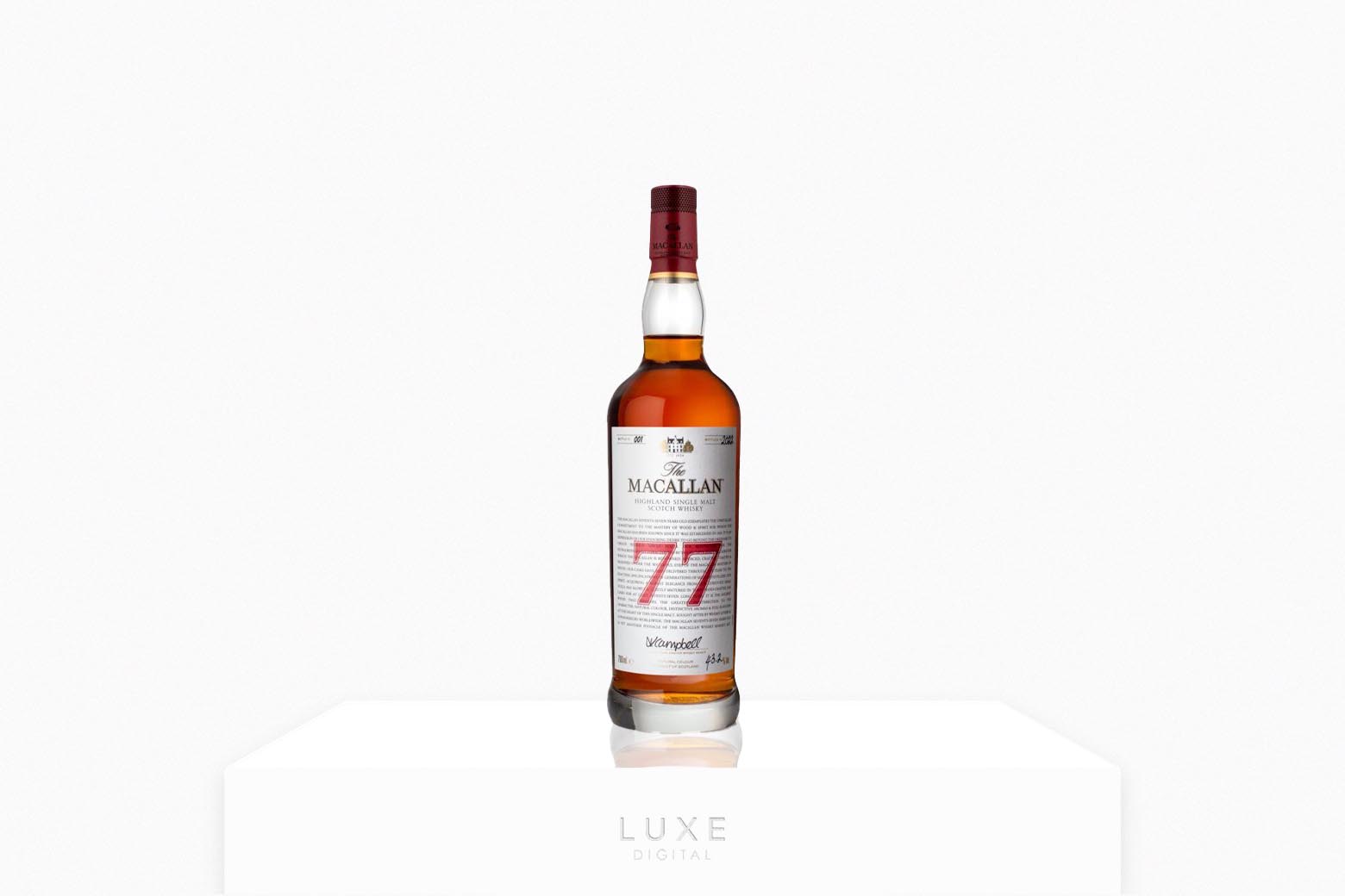Most Expensive Whiskey In The World