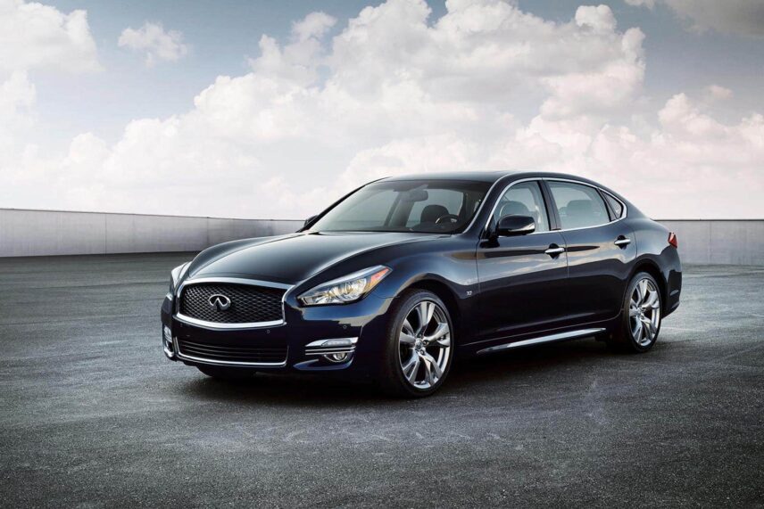 Infiniti Car and SUV List: Price, Reviews, and Specs