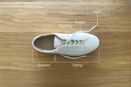 Parts Of A Shoe: The Anatomy Of A Sneaker