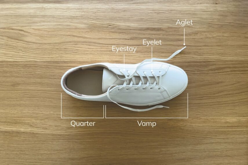 Parts Of A Shoe: The Anatomy Of A Sneaker
